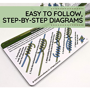 Fly Fishing Knot Cards - Waterproof Guide to 14 Essential Fly Fishing Knots - Includes Mini Carabiner