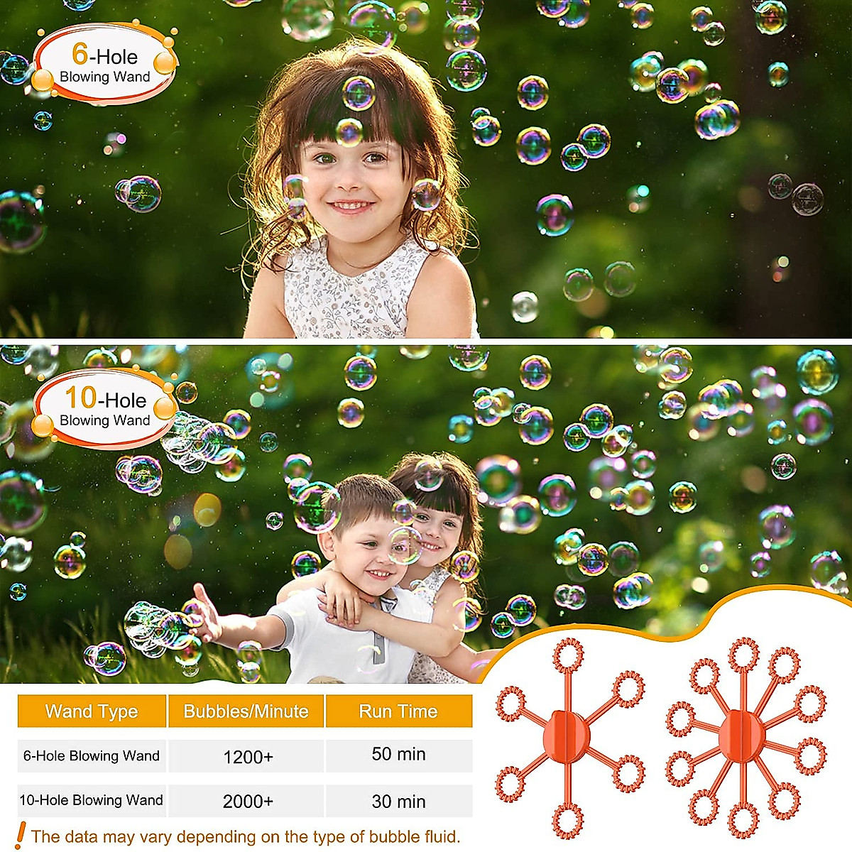 KINDIARY Bubble Machine, Automatic Bubble Blower, Portable Bubble Maker for Kids Toddlers with 5000+ Bubbles/min, 2 Speeds, 12.8oz Capacity, Powered by Plug-in or Batteries for Indoor Outdoor Parties