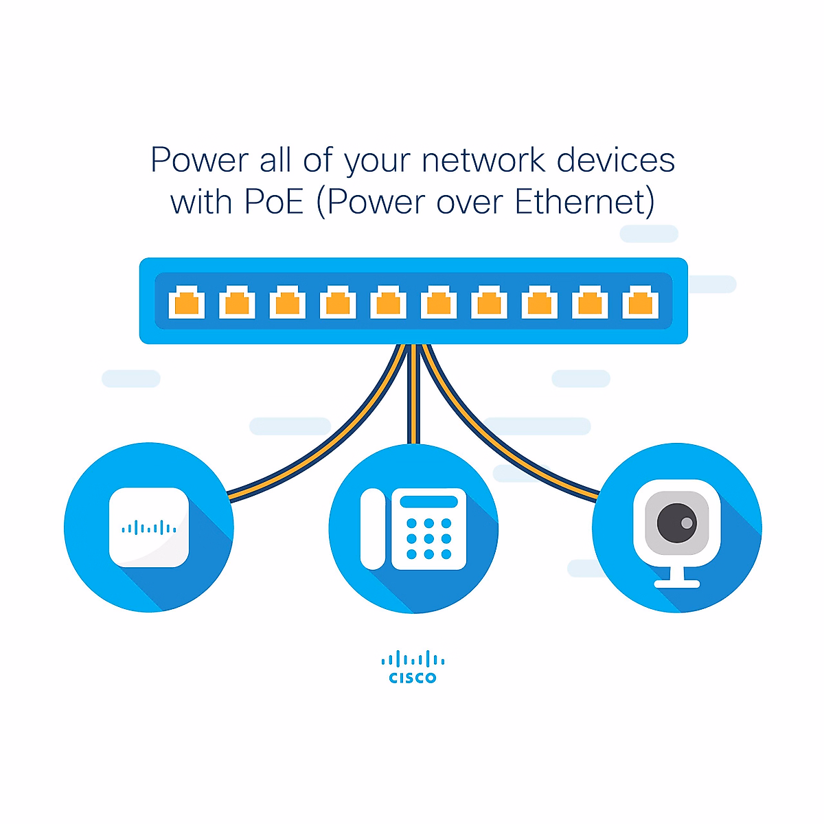 Cisco SG350-28P Managed Switch | 28 Gigabit Ethernet Ports | 24 Gigabit Ethernet RJ45 Ports | 2 SFP Slots | 2 Gigabit Ethernet Combo | 195W PoE | Limited Lifetime Protection (SG350-28P-K9-NA)