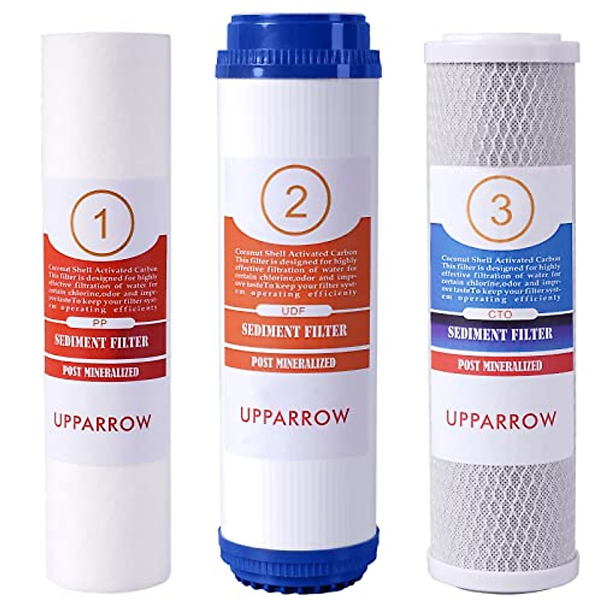 3 Pack 2.5"x10" 5 Micron Water Filter Cartridge, Replacement Whole House Water Filter Cartridge Sediment Filter Carbon Water Filter for 10 inch RO Water Filter System Under Sink Well Water