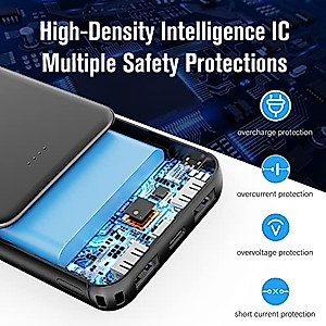 VANYUST Portable Charger 10000mAh, USB C 3A Output Power Bank,Fast Charging External Battery Pack Compatible for iPhone, Samsung Galaxy, Android Phone, iPad& etc[2023 Version]