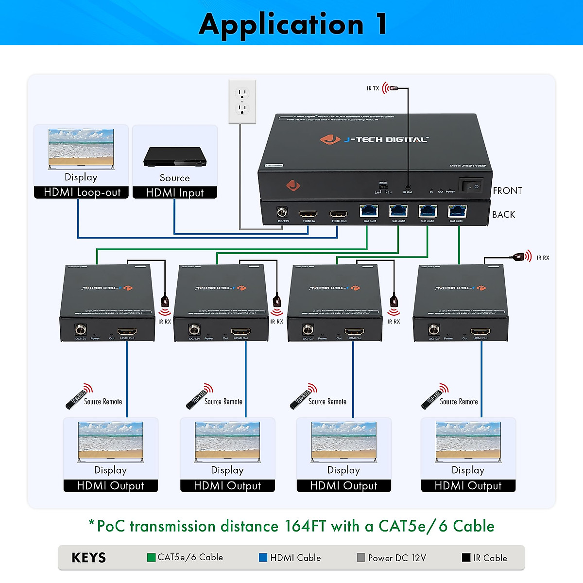 J-Tech Digital HDMI Extender Splitter 1x4 Over Single Cat5e/6 Ethernet Cable Up To 164ft. Supports PoC HDMI Loopout IR Control EDID Switch