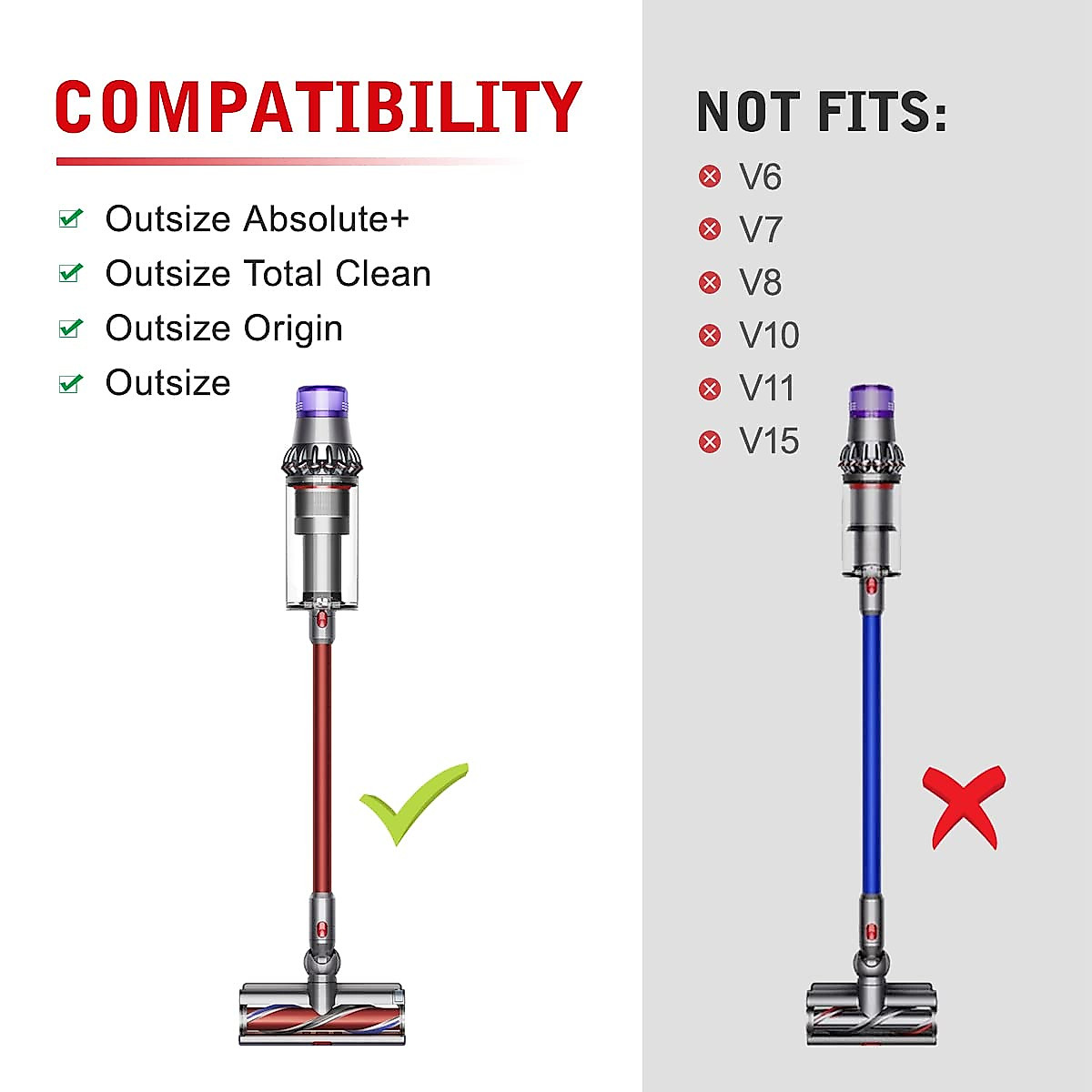 LANMU Trigger Lock Compatible with Dyson Outsize Absolute Plus/Total Clean/Origin Cordless Stick Vacuum Cleaner, Power Button Switch Accessories Attachments, Free Your Finger
