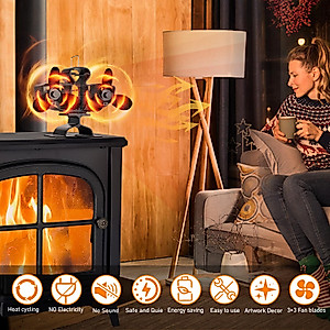 Wood Stove Fan,Double Head 6 Blade Fireplace Fan,Slient Heat Powered Stove Fan for for Gas/Pellet/Wood Burning Stove,200CFM Ecofan Komin Log Wood Burner Fan Stove Accessories Non Electric