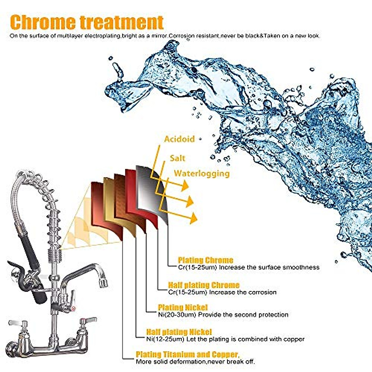 JZBRAIN Commercial Sink Faucet with Sprayer 21" Height 8 Inch Center Solid Brass Construction & Polished Chrome Wall Mount Commercial Kitchen Faucet with 8" Swing Spout for 1 or 2 Compartment Sink