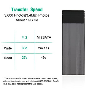 ASHATA USB C Hard Drive Enclosure Good Heat Dissipation 2TB 10Gbps M.2 NVME SSD Enclosure for PS5 Game Consoles Tablets Computers, Supports USB2.0, TF Card, Memory Card Expansion(Silver)