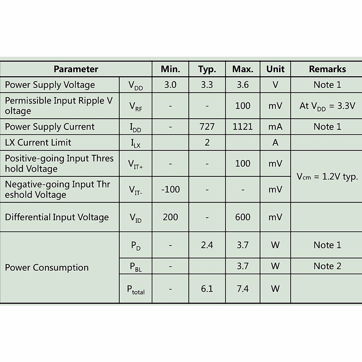 SANZAMELIN 15.6 inch TFT TN Display 1920x1080 Resolution high Definition Liquid Crystal Display