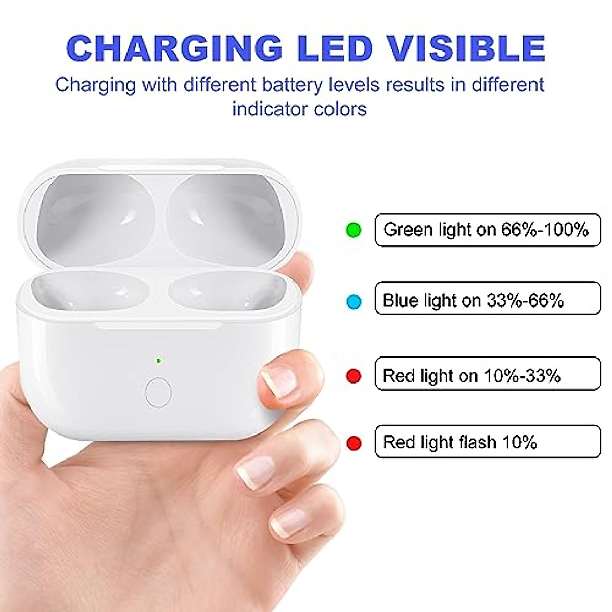 Upgraded Wireless Charging Case Compatible with AirPods Pro 1st & 2nd Generation, for AirPods Pro Charging Case Replacement Only,Air Pod Pro Charger Case with Bluetooth Pairing Sync,No Air Pods Pro