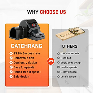 CATCHRANG Rat Traps for Outside, Chipmunk Traps, Indoor & Outdoor Rat Trap Large Fast Kill, Tunneled Design Trap for Big Rats, Squirrel Traps, Effective Rat Killer - 2Pack