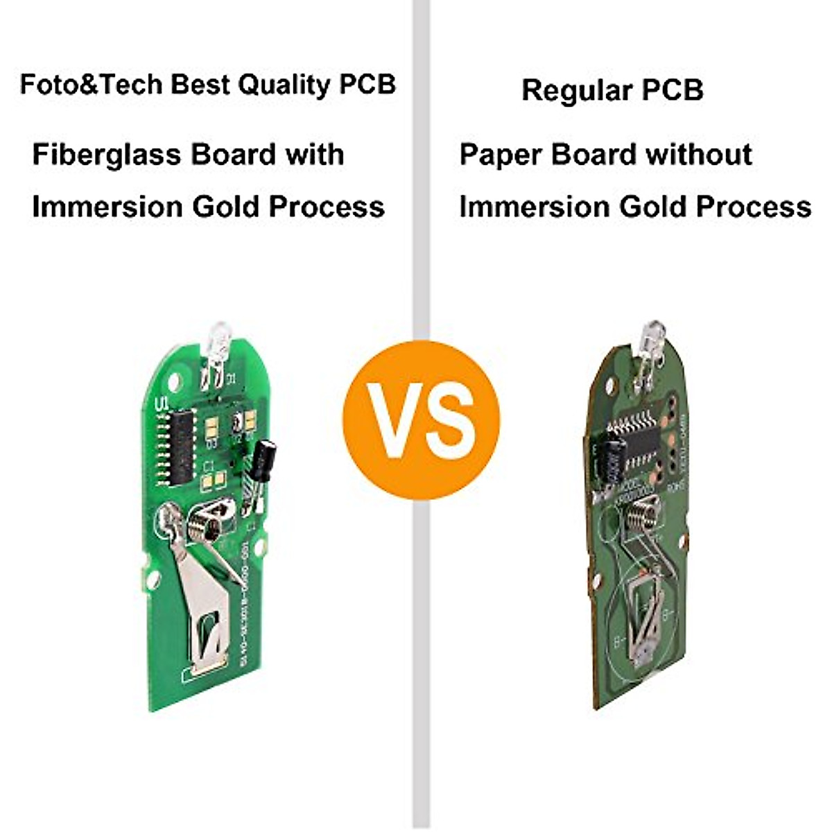 Foto&Tech FTML-L3 Wireless Remote Control Compatible with Nikon D7500 D750 D3400 D3300 D3200 D5500 D5300 D5200 D5100 D7200 D7100 D7000 D610 D600 D60 D70 D80 COOLPIX P900 P7800 P7700 A/1 J1 (1 Piece)