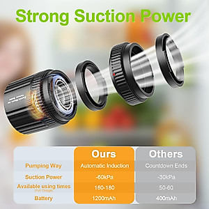 Electric Mason Jar Vacuum Sealer Kit, Portable Vacuum Sealer for Jars, Jar Sealer for Wide Mouth & Regular Mouth Mason Jar, Automatic Canning Sealer for Jars, Vacuum Sealer Mason Jar for Food Storage