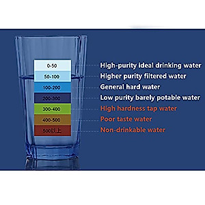 TDS Meter Tester, TDS Water Tester LCD Pen Quality with 0-9990 PPM Measurement Range Portable for The aquaculture Industry Hospitals Swimming Pools Household tap Water Quality Testing