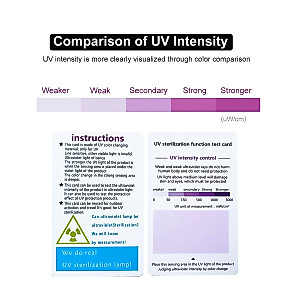 3-Pack UV Test Cards - Premium PVC UV-C Detection Cards with UVB/UVC Testing Stickers for Ultraviolet Radiation Monitoring