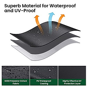 Mrrihand Round Patio Table Cover - Heavy Duty Outdoor Furniture Cover Waterproof Patio Furniture Covers for Outdoor Furniture Set, 84"DIAx28"H, Black