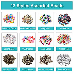 Jewelry Making Kit, 2062 pcs DIY Making Supplies for Bracelet, Necklace, Earrings Making, Great Gift for Girls and Adults with Beads,Jewelry Charms Findings,Pearl,Spacer Beads Wire Cord Pliers Caliper