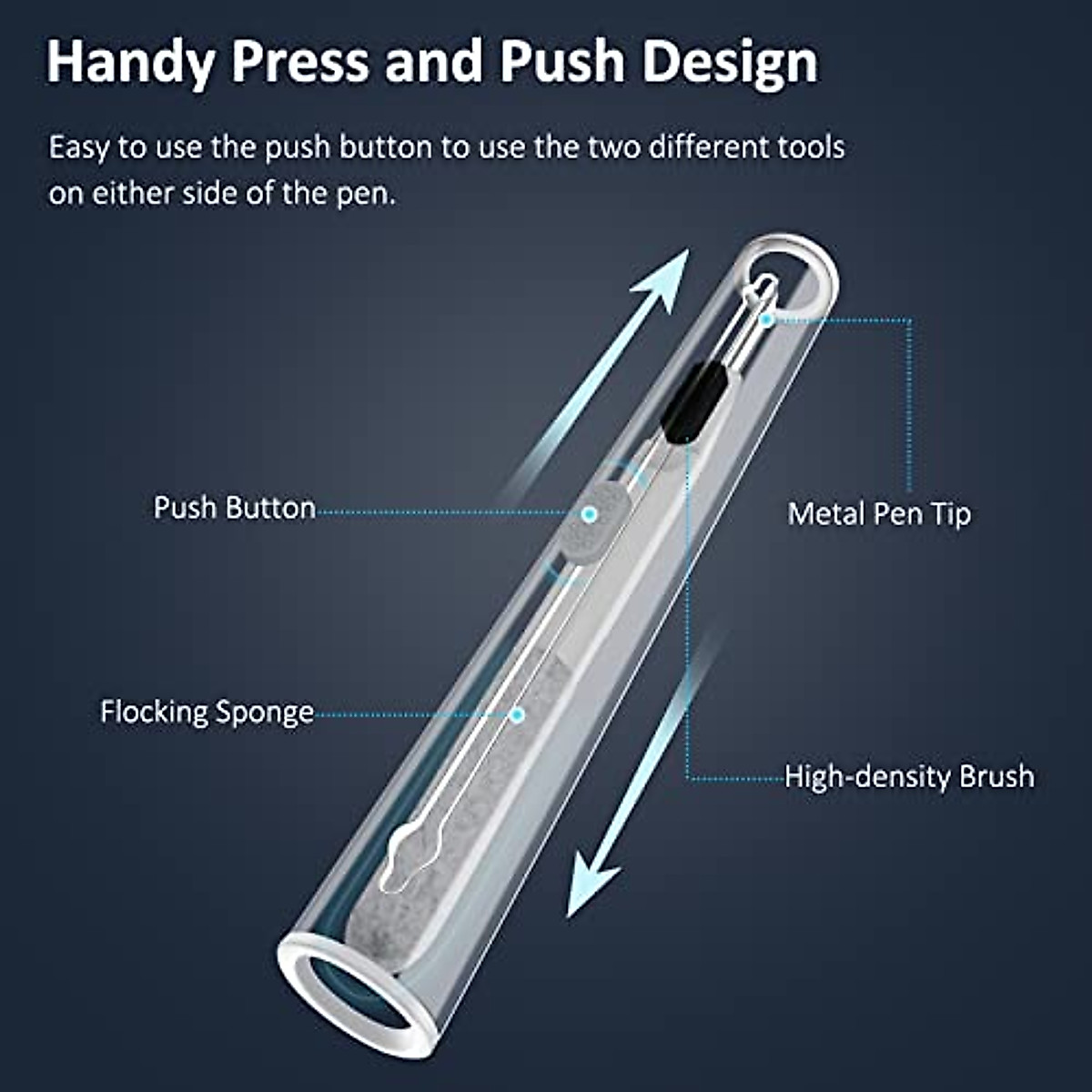 Yunerz for Airpods Cleaner Kit, Earbuds Cleaning Pen, Bluetooth Headphone Cleaning Tool with Cleaning Putty for Airpods Pro 1 2 3 and Other Earphones, Upgraded Kits with Cloth and Wet Dry Wipes