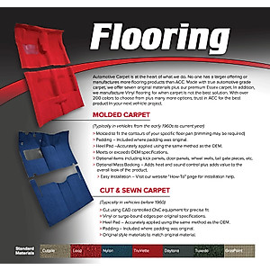 Replacement Auto Carpet Floor Liner - Molded Cutpile - fits 1975-1979 Ford F-100 Regular Cab 2WD 4 Speed Manual Floor Shift (Black)