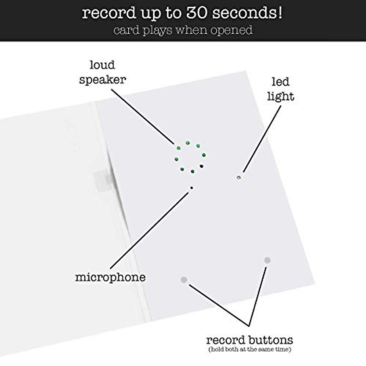 4 Pack, Inventiv 30 Second Recordable DIY Greeting Card, Voice Recorder Module, Blank White/Apply Custom Design Artwork