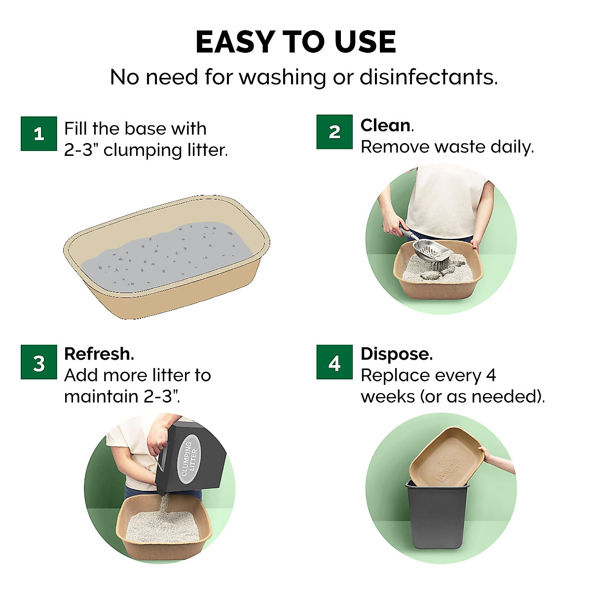 Kitty Sift 2-Pack Disposable Heavy Duty 6mm Thick Cat Litter Box - Sustainable, Clean, & Water Resistant - Jumbo, 2-Pack