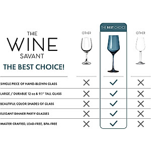 Make Your Own Set Wine Glass SINGLE, Colorful Yellow Colored Large 12 oz Glass, Unique Italian Style Tall for White & Red Wine, Gifts for Mothers Day Gift, Set of 1 Beautiful Glassware (Yellow)