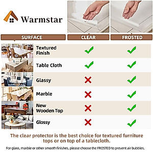 Warmstar Clear Table Cover Protector 36 x 60 Inch,1.5mm Thick Plastic Table Cover Rectangle,PVC Clear Table Protector,Desk Protector Mat for Kitchen, Dresser, Writing Desk，Dining Room Table