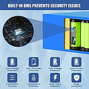 36V Ebike Battery for Electric Bike Bicycle, 36v 10ah Lithium Battery Pack for Scooter, 36 Volt Lithium Battery for Electric Bike Replacement , 20A BMS for 350w 500w 750w Motor ,42v 2A Charger (B-2)