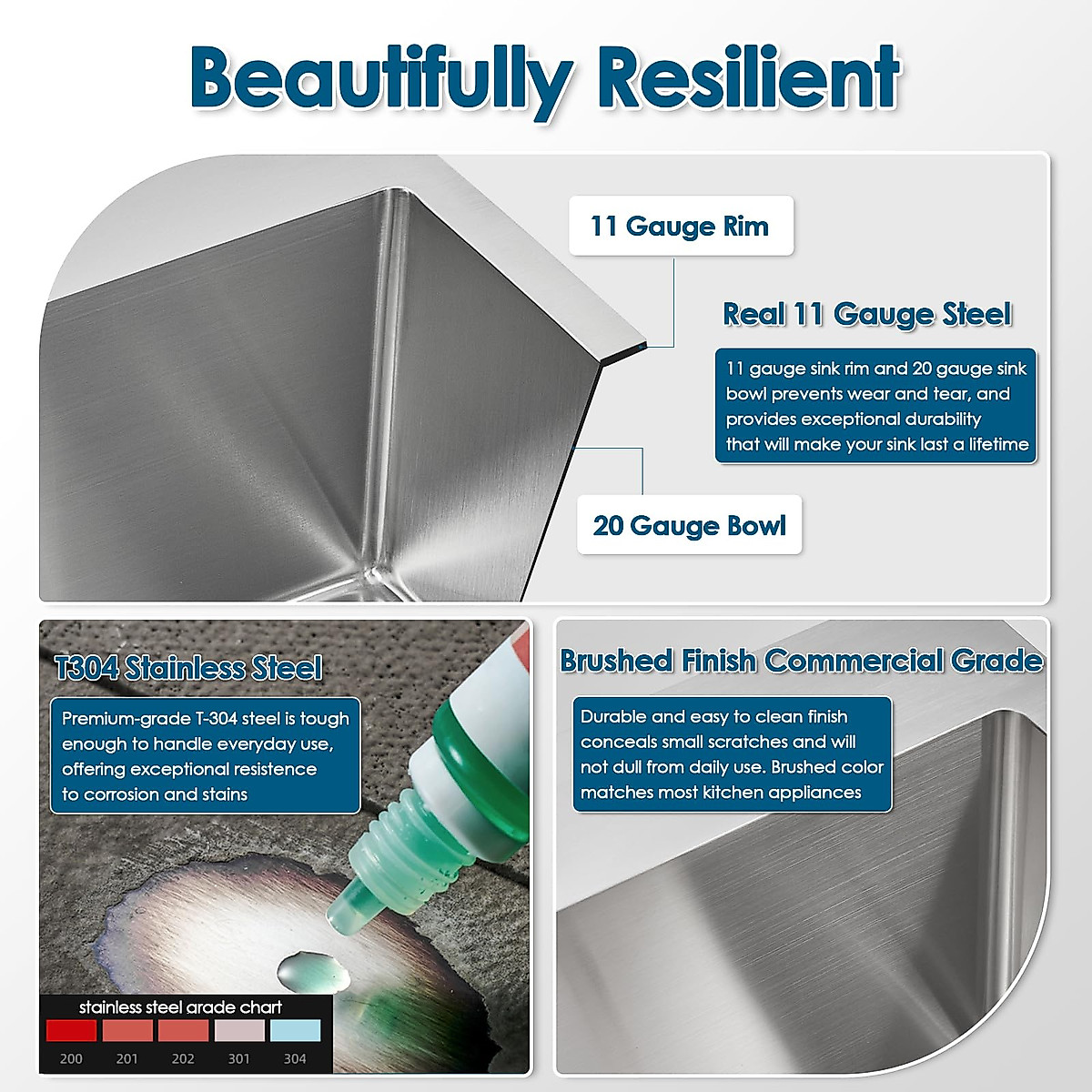 ROVOGO 25x18x9 in. Drop-in Kitchen Sink Single Bowl with Bottom Grid and Drain, 304 Stainless Steel Handmade Modern Sink Top Mount with 1-Hole, Brushed