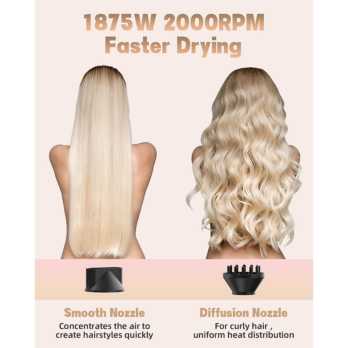 WIZCHARK Hair Dryer with Diffuser, Ceramic Ionic Blow Dryer for Women Curly Hair, Lightweight Compact Professional Salon Hairdryer with Diffuser Attachment, Cool Air Button 2 Speeds/Heats, Black