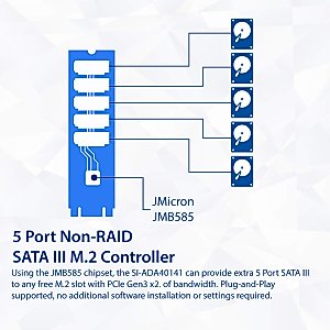 IO CREST Internal 5 Port Non-RAID SATA III 6GB/s M.2 B+M Key Adapter Card for Desktop PC Support SSD and HDD. JMB585 Chipset
