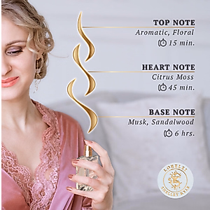 Shelley Kyle Lorelei Perfume, 60 ml