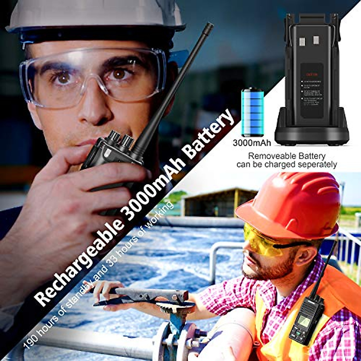 SAMCOM Two Way Radios Long Range Walkie Talkies for Adults with Headphones,20 Channel Programmable Handheld 2 Way Radio Rechargeable with 3000mAh Battery and Charger（6 Pack）