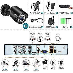 XVIM 1080P Wired Security Cameras System - 8CH Home Security Camera System DVR(No Hard Drive), 8PCS Security Cameras, IP66 Waterproof Outdoor Camera System, Night Vision, Motion Detect, APP Access