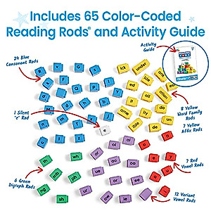 hand2mind Reading Rods Prefixes & Suffixes, Word Roots for Kids, Word Building Activities, Spelling Toys, Reading Tools for Kids, Phonemic Awareness and Phonics, Science of Reading Manipulatives