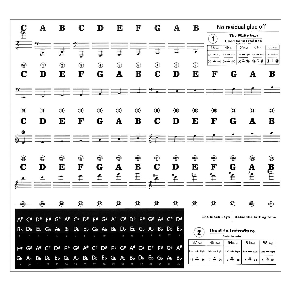 AIEX Piano Keyboard Music Note Full Set Stickers Removable & Transparent for White & Black 88/61/54/49 Keys