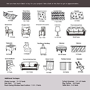 Galaxy Upholstery Fabric by The Yard, Purple Blue Universe Starry Sky Reupholstery Fabric for Chairs,Outer Space Theme Decorative Fabric for Outdoor and Home DIY Projects, 1 Yard, Blue Purple