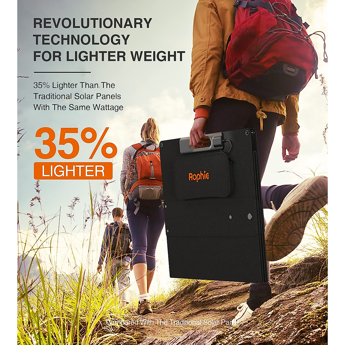 200W Portable Solar Panel, Ultra-Light(11.9 lb) Flexible Foldable Solar Panel Kit with MC-4 for Power Station, Waterproof IP67, 23% High-Efficiency Solar Charger for Outdoor Camping RV Boat Off-Grid