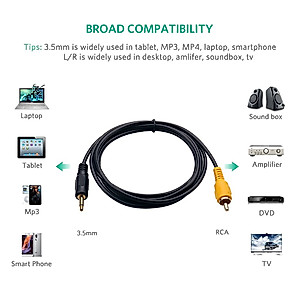 iGreely 3.5mm 1/8 inch Mono Male Plug to RCA Male Jack Audio Cable Cord Gold Plated 1.8m (6Ft) (3.5mm to RCA(1Pack))