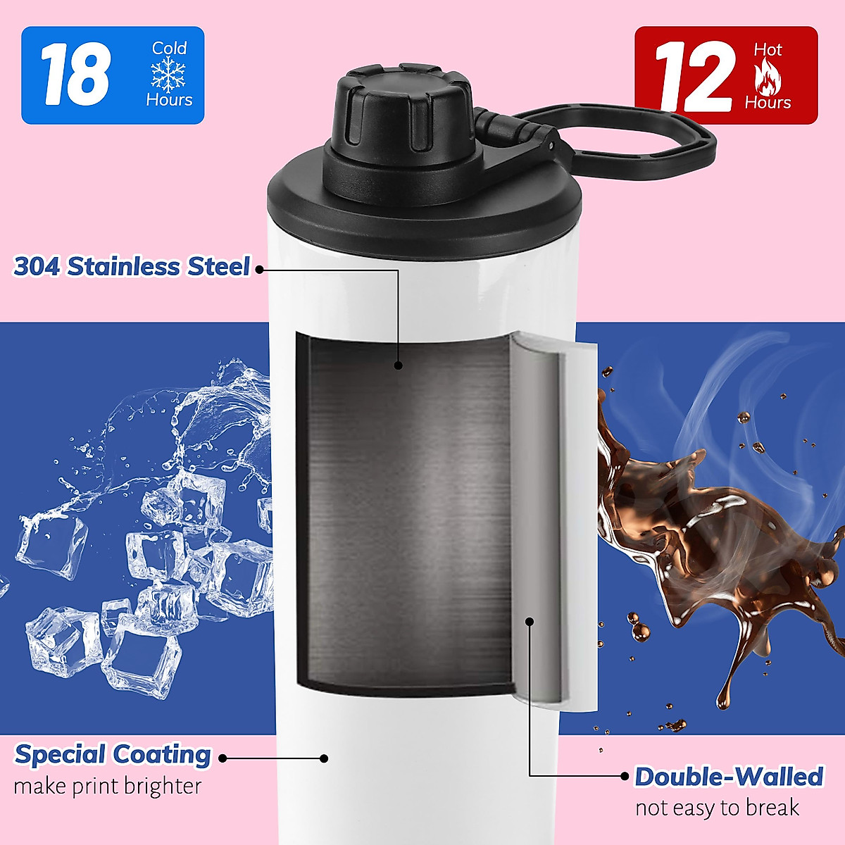 Joyclub 4 Pack Sublimation Water Bottle Blanks 20 oz Sublimation Tumblers with Handle Sports Skinny Insulated Tumblers Bulk