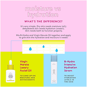 Drunk Elephant Virgin Marula Luxury Facial Oil - Gluten-Free and Vegan Anti-Aging Skin Care and Face Moisturizer (30 mL / 1 Fl Oz)