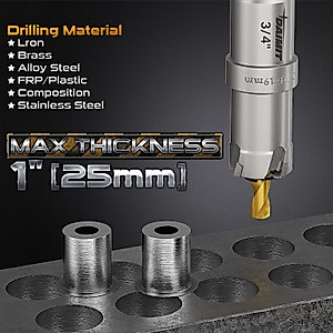 DAIMIT 19Pcs TCT Hole Saw Kit, 1/2"-2-1/8" Heavy-Duty Tungsten Carbide Hole Saws Kit for Metal, Stainless Steel, Iron, Wood, Plastic, with 3*Detachable Pilot Drill Bits and 3*L-Wrench