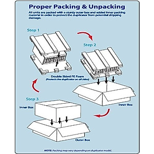 Copystars DVD Duplicator CD-DVD-Burner Drive Duplicator Copier Tower 1-5 24x Sata