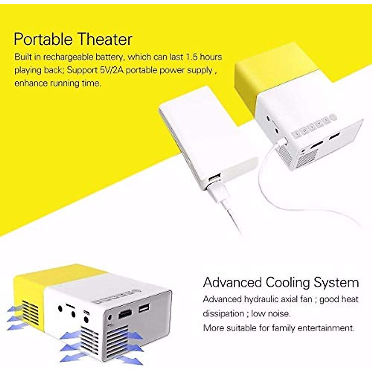 Cuifati Mini Projector,Mini Stylish Home Theater Portable LED Projector HD HDMI Projector,for Outdoor&Indoor,US Plug,White &Yellow