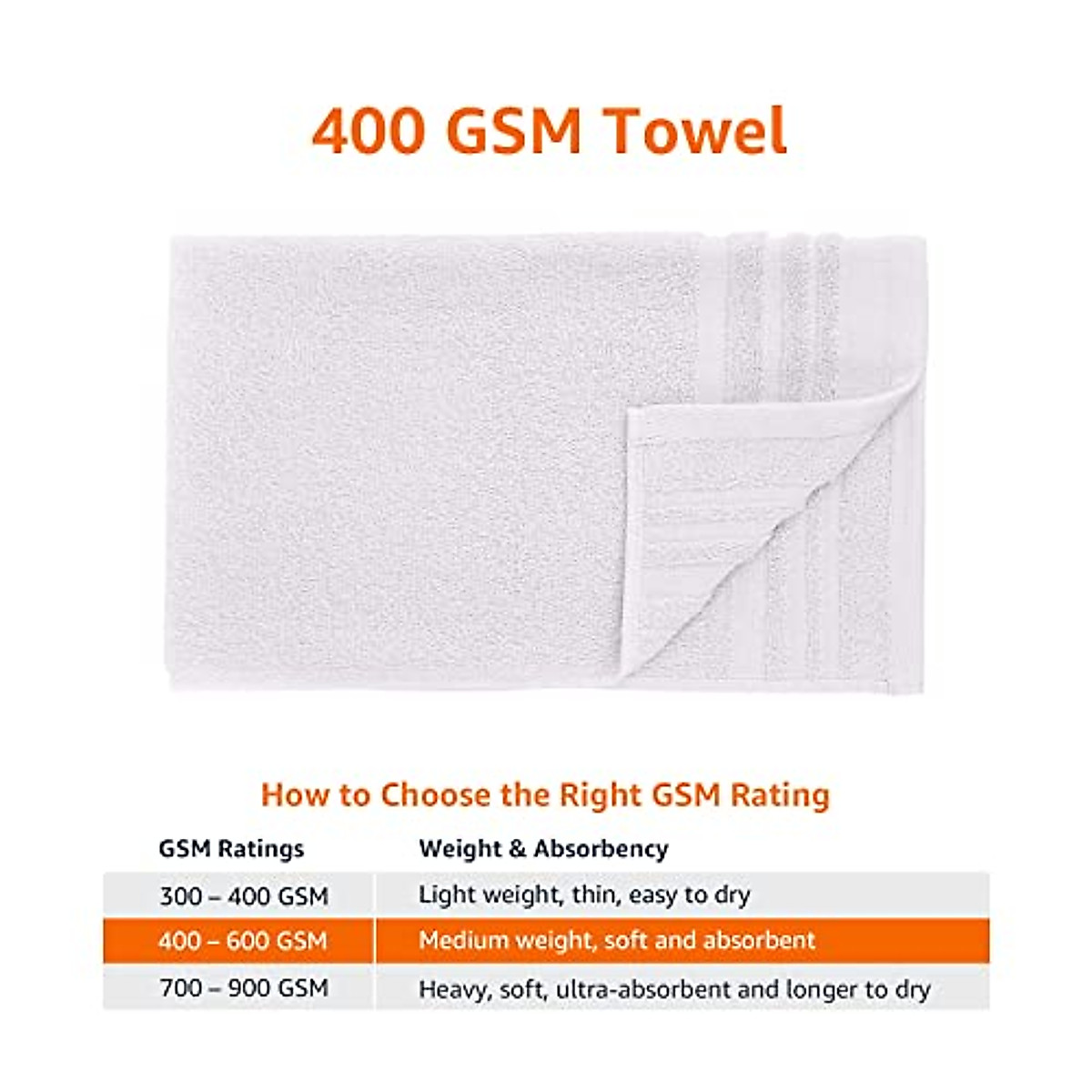 Amazon Basics Cosmetic Friendly Hand Towel - 8-Pack, Scenic Snow