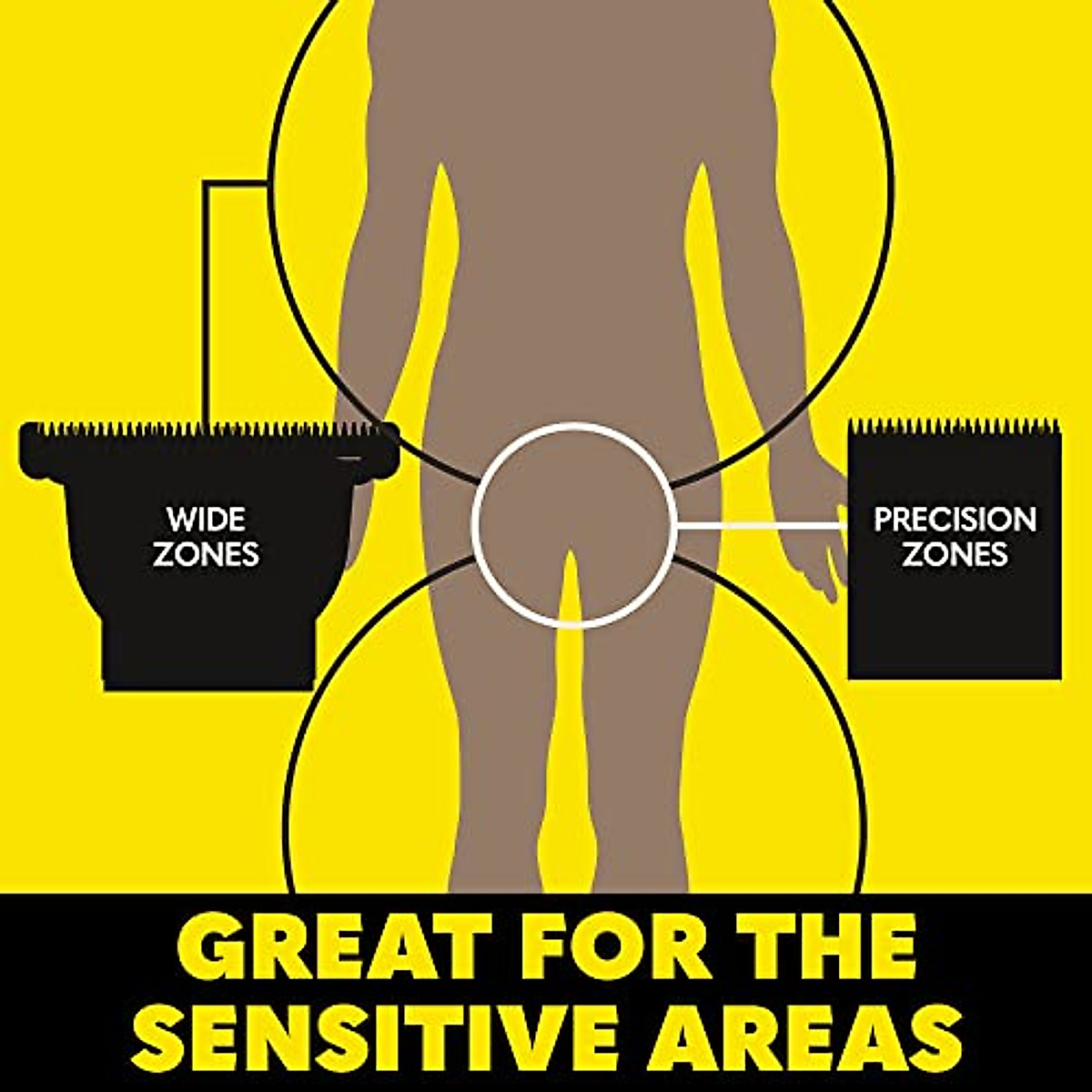 Beard Club Electric Groin Hair Trimmer - BT-Zero Body Hair Groomer, Interchangable Ceramic Blade Magnetic Heads, Waterproof Cordless Rechargeable Wet or Dry Male Hygiene Razor - High Power 7000 RPM