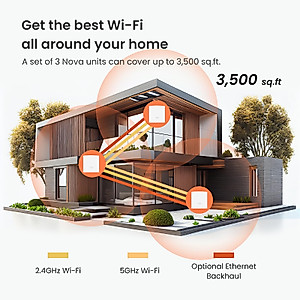 Tenda Nova MW5G Whole Home Mesh WiFi System - Dual Band Gigabit AC1200 Router Replacement for Smart Home,Works with Amazon Alexa for 3500 sq.ft Coverage (3 Pack)
