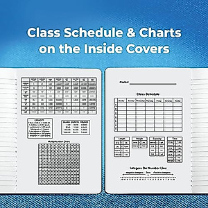 E-CLIPS USA Composition Notebook Wide Ruled, Aesthetic Composition Notebook, Hard Cover, Jean Print Preppy Composition Notebook, 100 sheets 200 Pages (3 Pack)