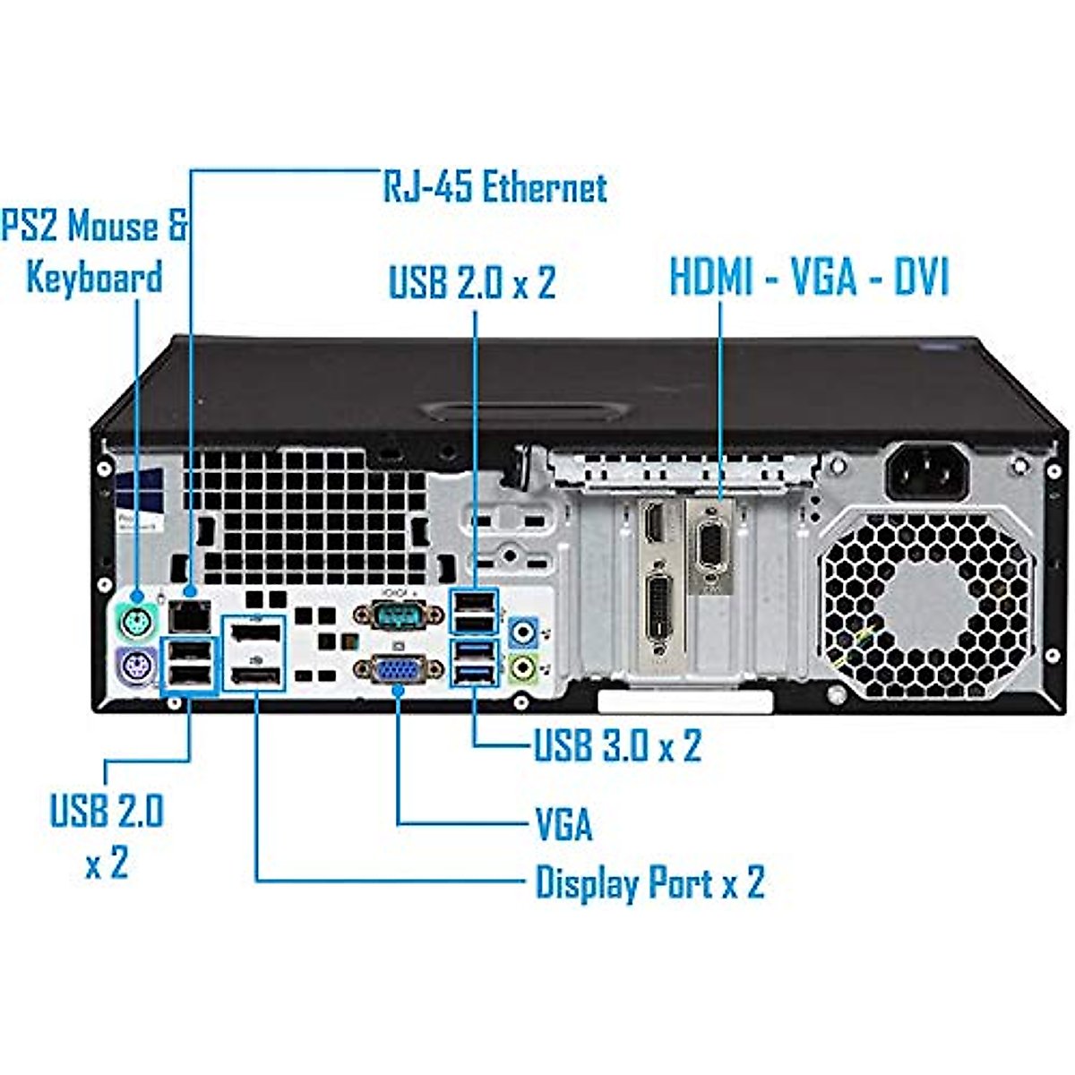 HP EliteDesk 800 G1 Small Form Desktop Computer - Intel i5-4570, 32GB Ram, 1TB SSD 4TB HDD, WI-FI, NVIDIA GT 710 HDMI 4K Support, VGA - Windows 10 Pro (Renewed)