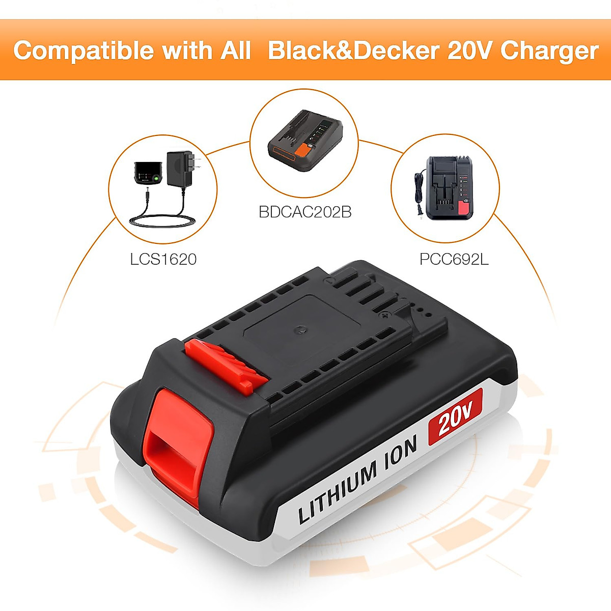 FirstPower 3.6Ah LBXR20 Battery - Repalce for Black and Decker 20v Lithium Battery, Compatible with LBXR20 LB20 LBX20 LBX4020 LB2X4020 Tools (2 Packs)