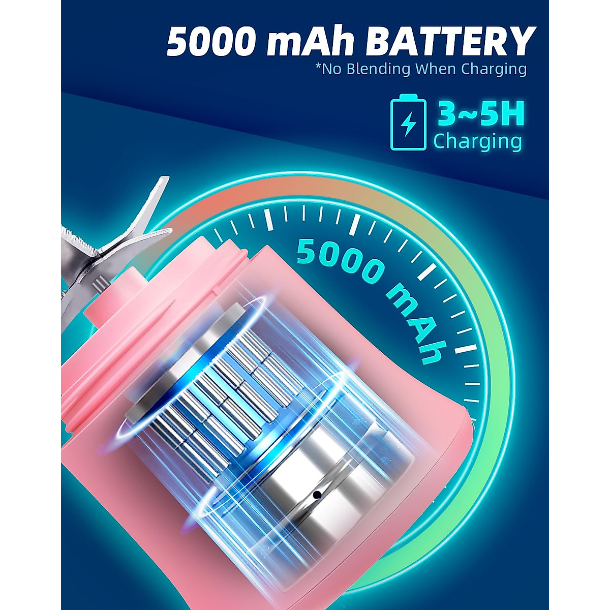 Portable Blender, Personal Blender for Shakes and Smoothies in the Kitchen, Personal Size Blender with Rechargeable USB, Best Kitchen Gadget 20 Oz Traveling Fruit and Veggie Juicer Cup With 6 Blades