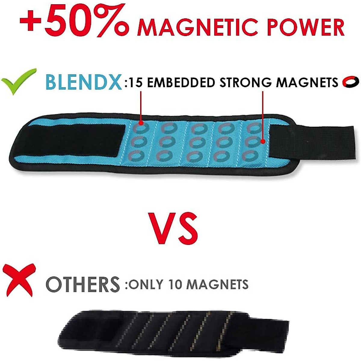 Magnetic Wristband, BLENDX Men Stocking Stuffers Gifts Tool with Strong Magnets for Holding Screws, Nails, Drill Bits Cool Tools for Father's Day Gift for Him, Men, Husband, Dad, Guys, DIY-er